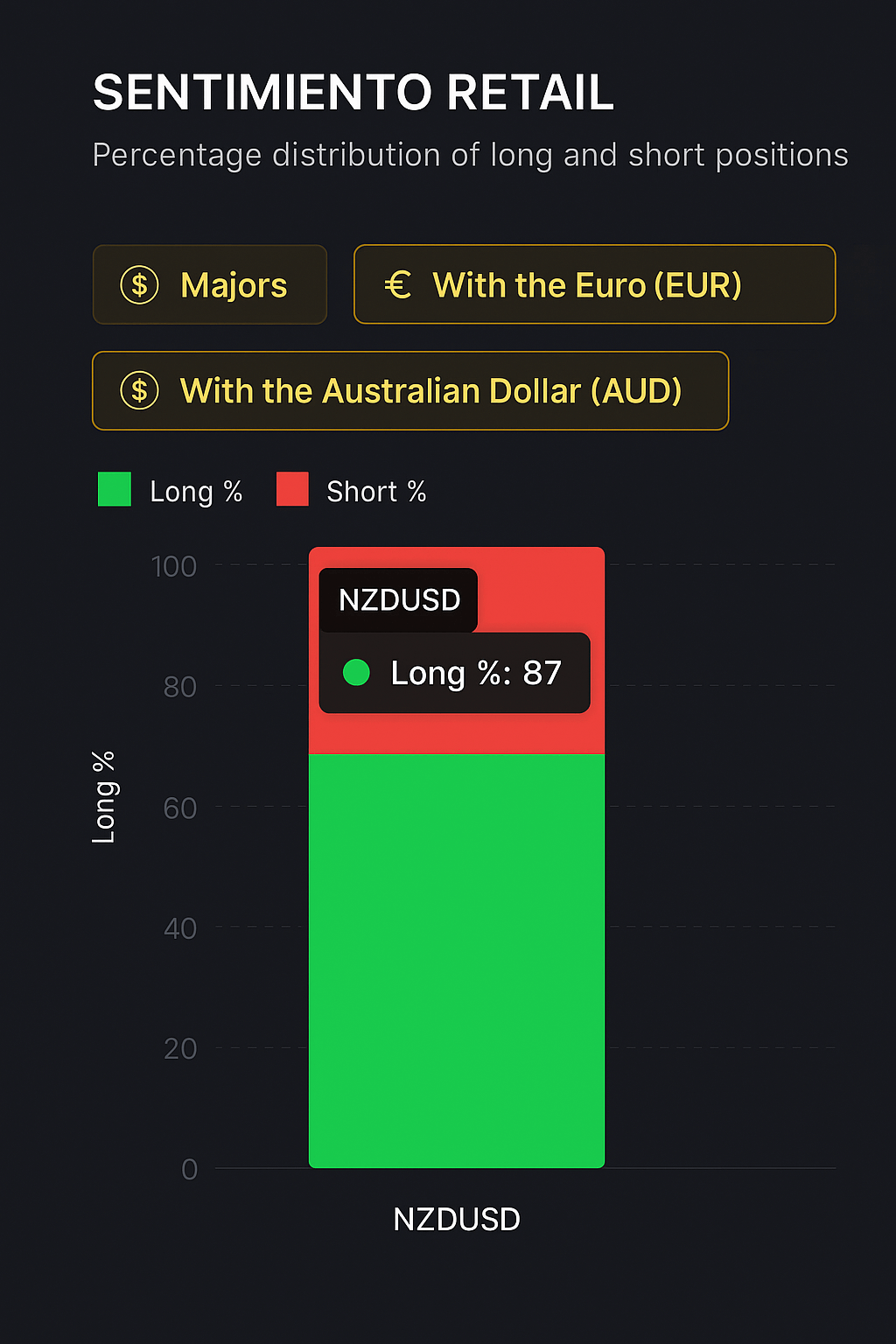 Home - MacroQuantiva / Macro Quant / Trading